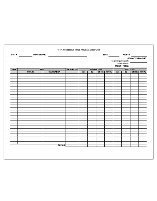 Fuel And Mileage Report IFTA Safety2Go Fuel And Mileage Report IFTA Safety2Go